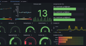 Enabling GitHub ARC Metrics - Ken Muse