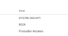 Variable Groups in GitHub - Ken Muse