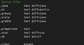 What Is The .gitattributes File? - Ken Muse